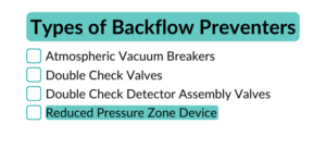 Types of Backflow Preventers - 4 Most Common Valve Types